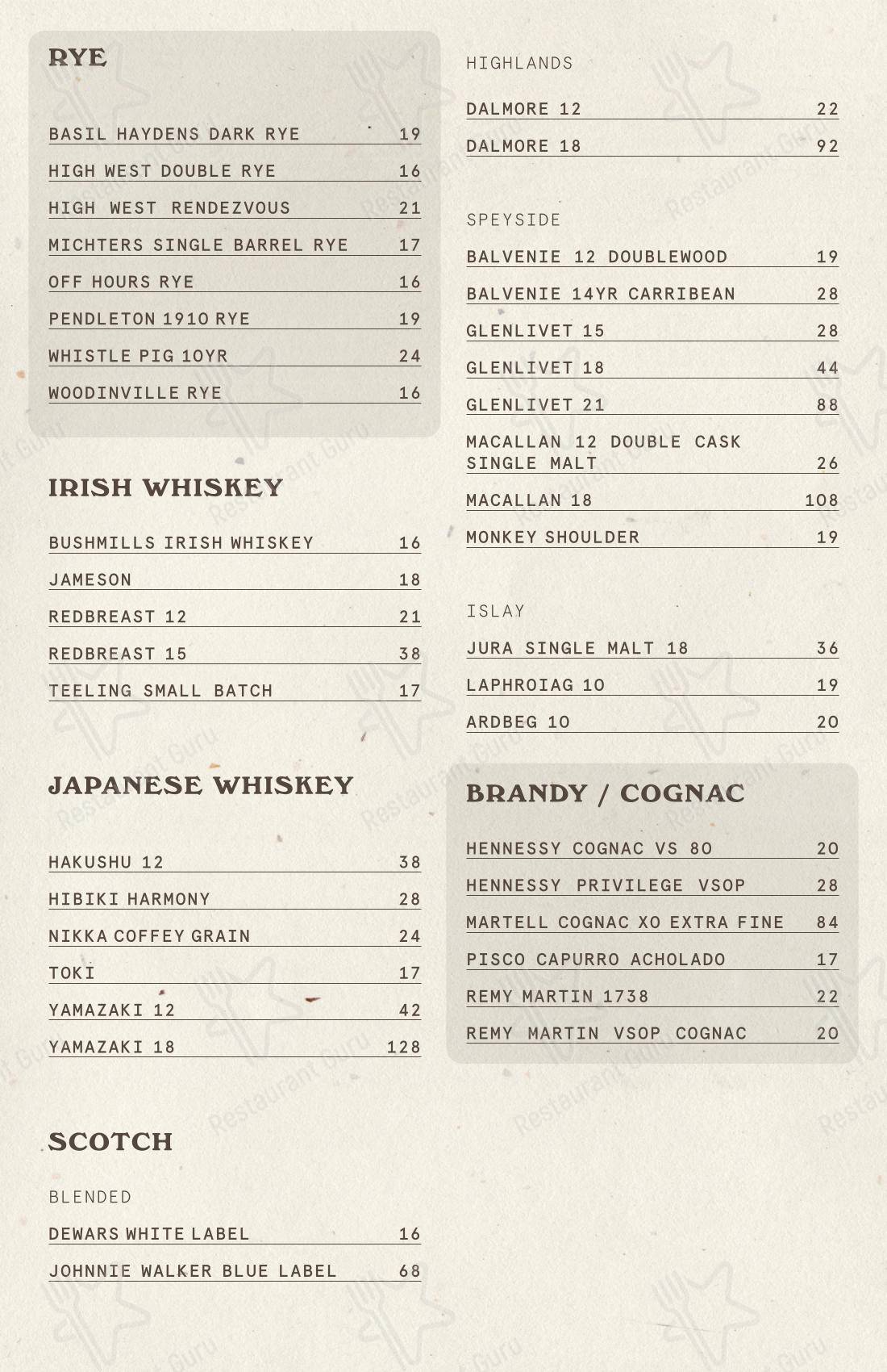 Menu at Élephante pub & bar, Santa Monica