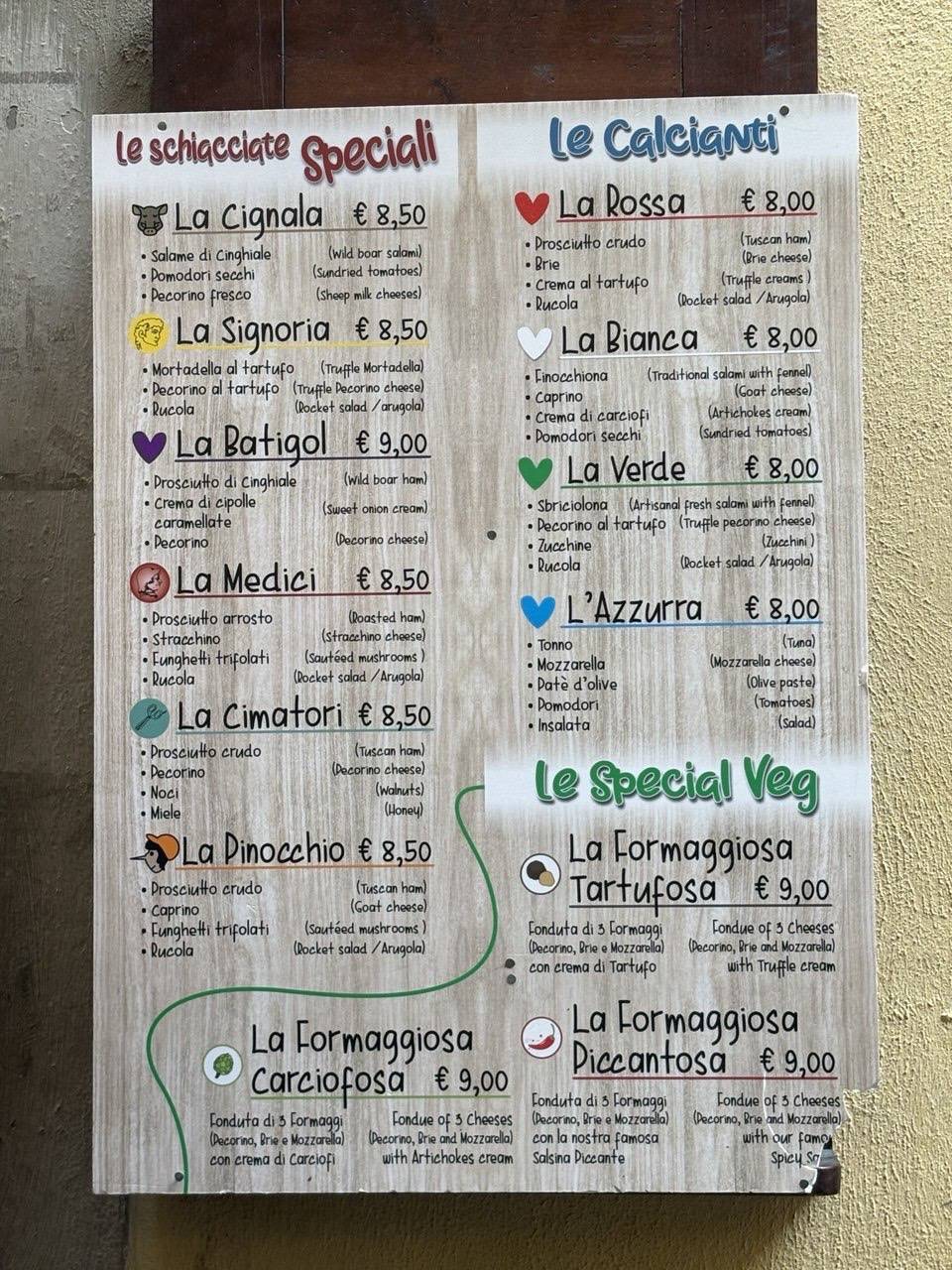 Menu au I' Girone De' Ghiotti fast food, Florence