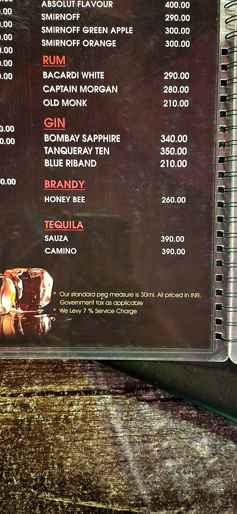 Menu at Fly High, Navi Mumbai, 22C9+5HF