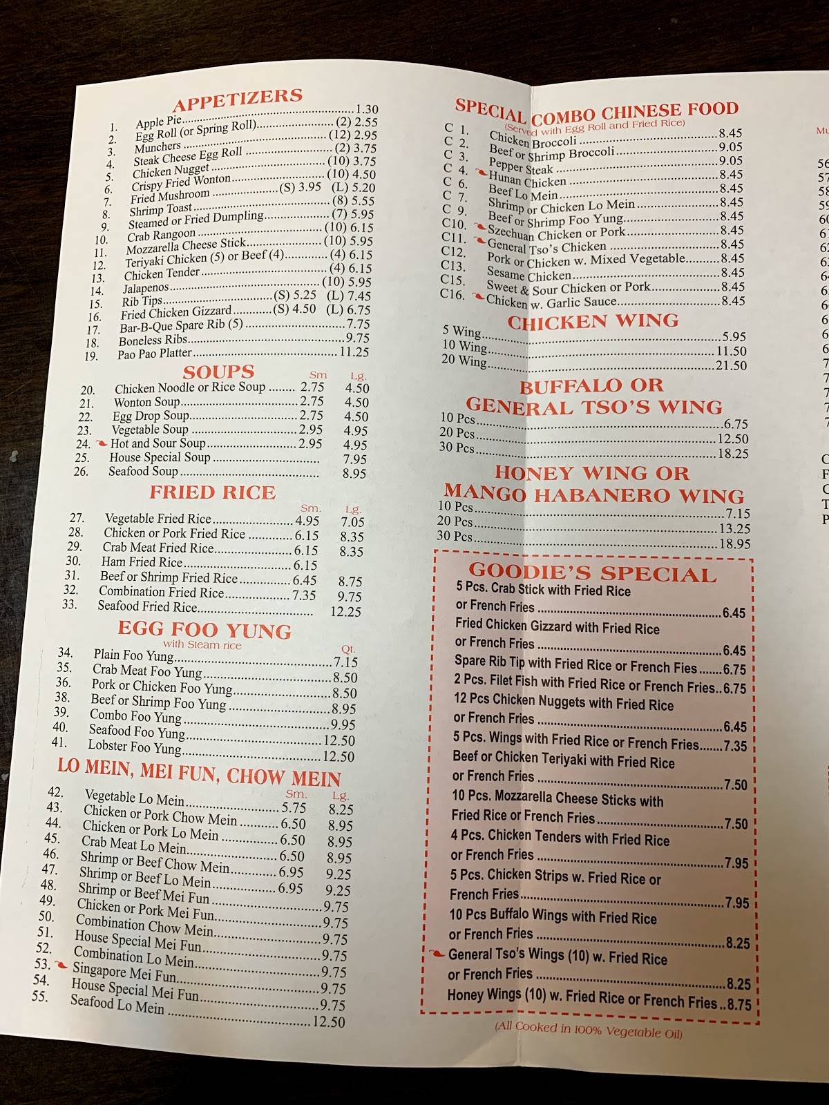 Menu at Goodies Restaurant & Carryout, Indian Head