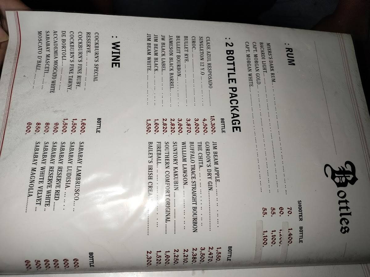Menu at Camden Bar, Jakarta, Jl. Cikini 2 No.1