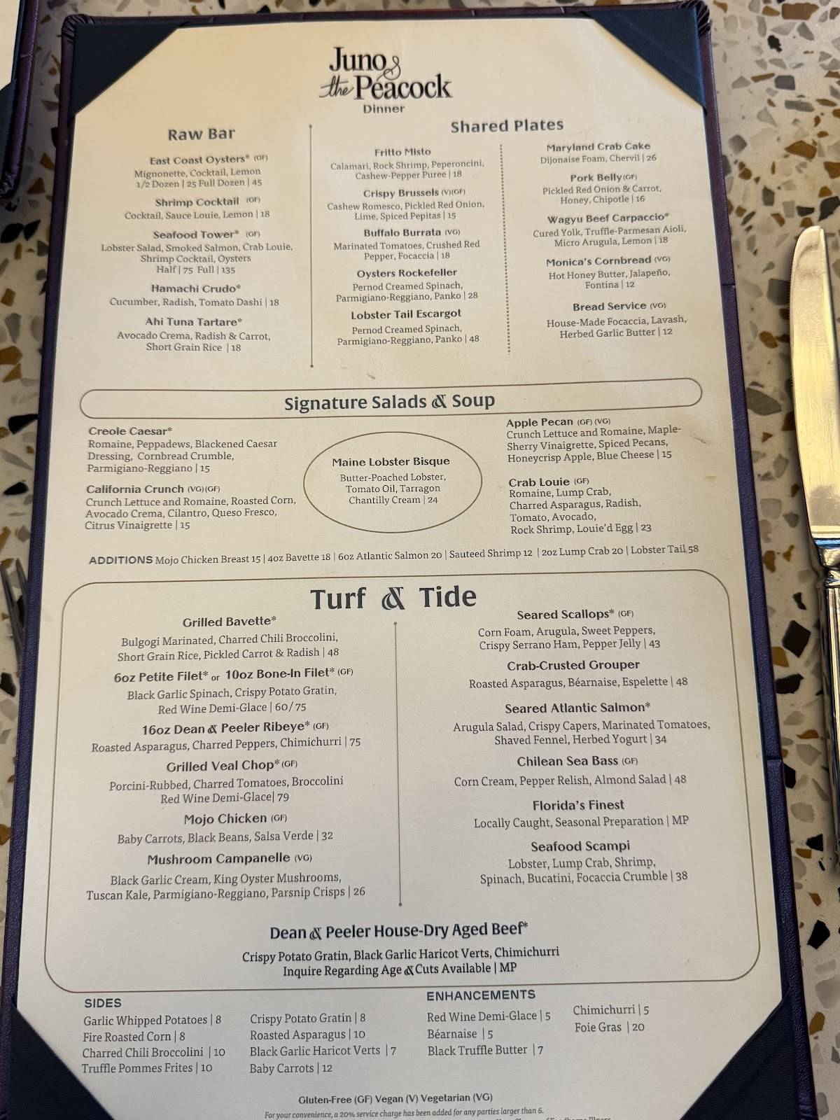 Menu at Juno & The Peacock pub & bar, Saint Petersburg