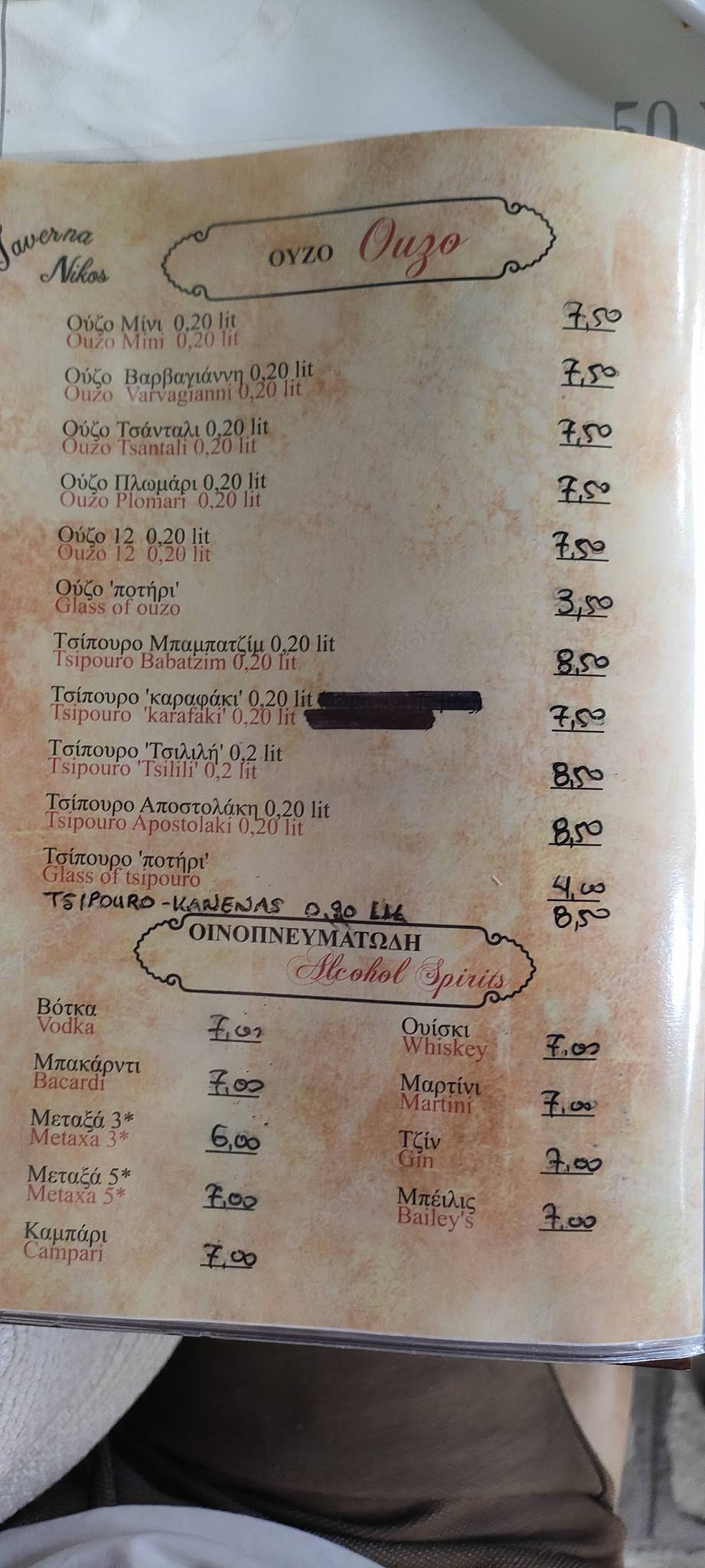 Menu at Taverna Nikos, Kriopigi