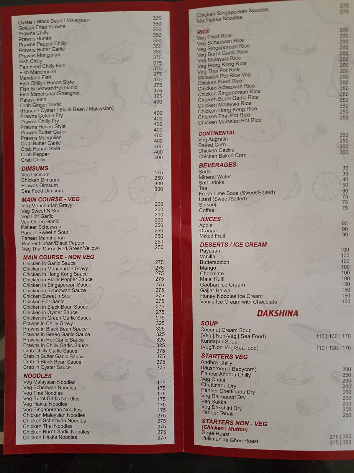 Menu at Kwality Family Resto Bar, Pune, Marvel Fuego Commercial Premises