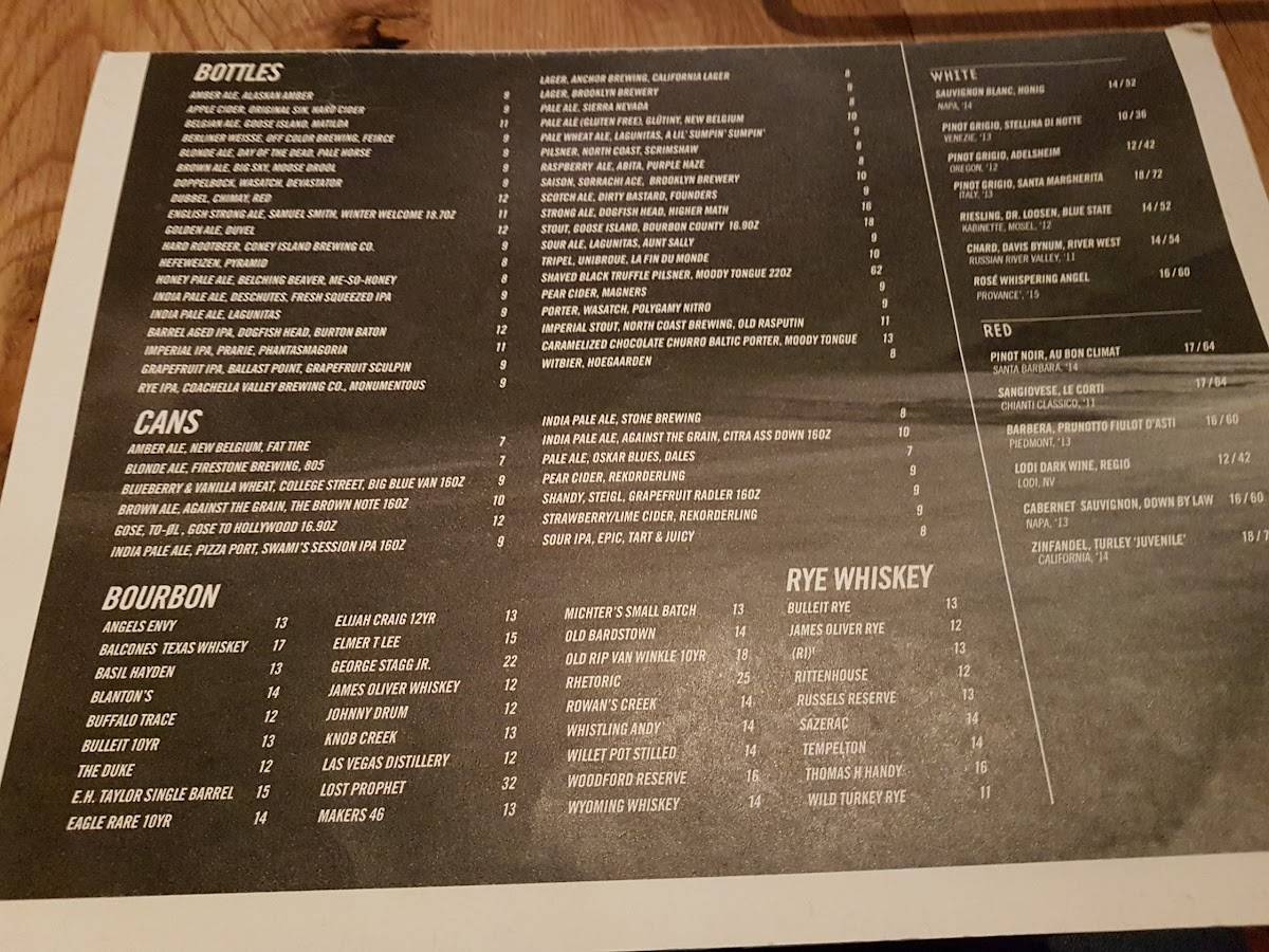 Menu at Moneyline Pizza & Bar, Las Vegas