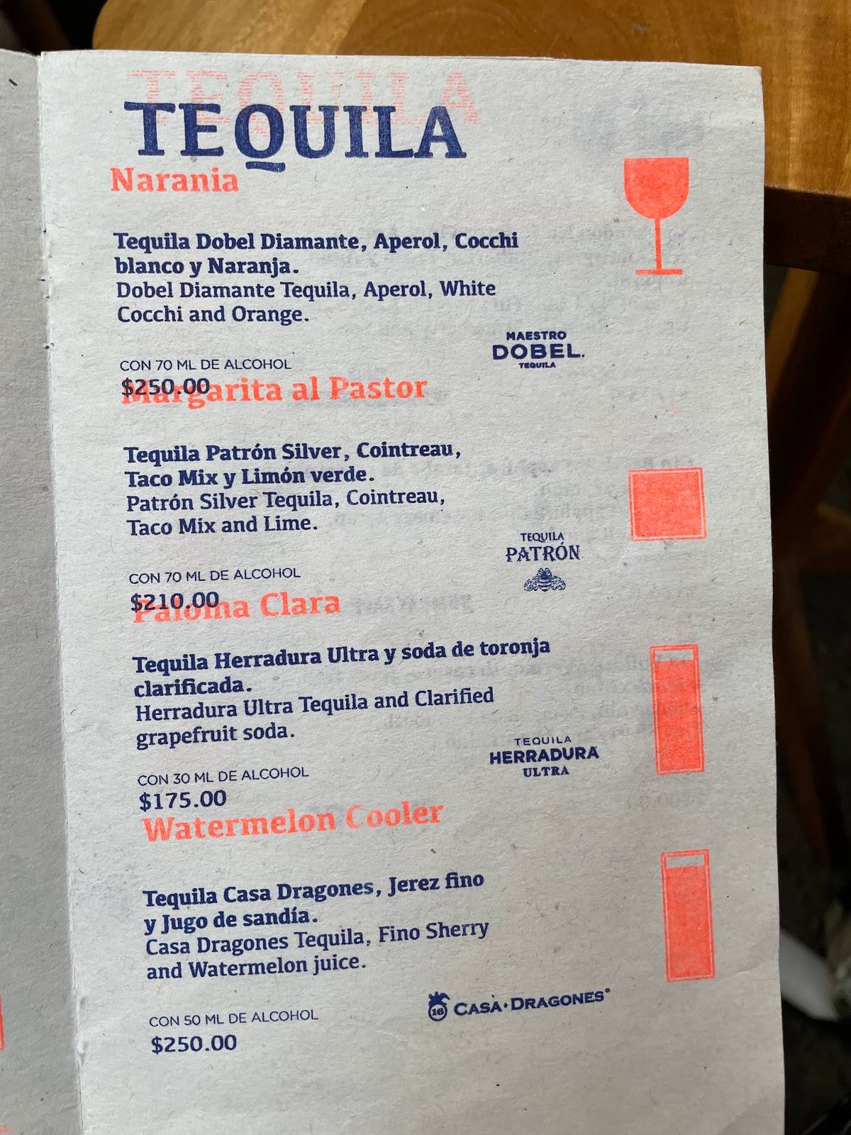 Carta del pub y bar Licorería Limantour, Ciudad López Mateos, Av ...