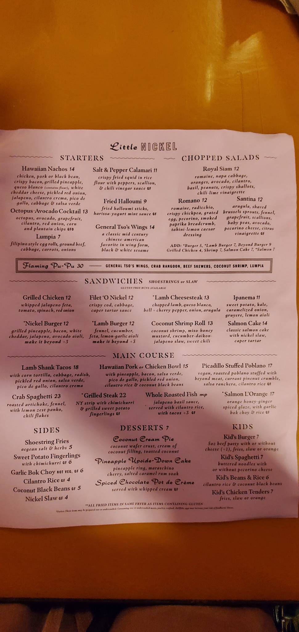 Menu at Little Nickel pub & bar, Richmond