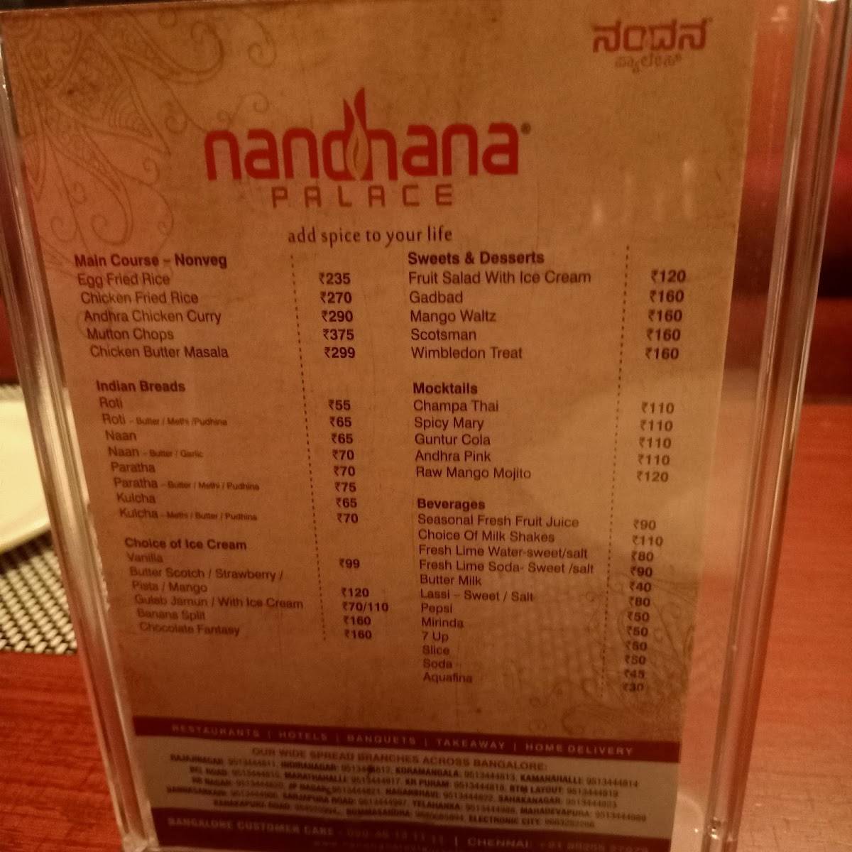 Menu at Nandhana Palace - Andhra Style - New Bel Road, Bengaluru, First ...