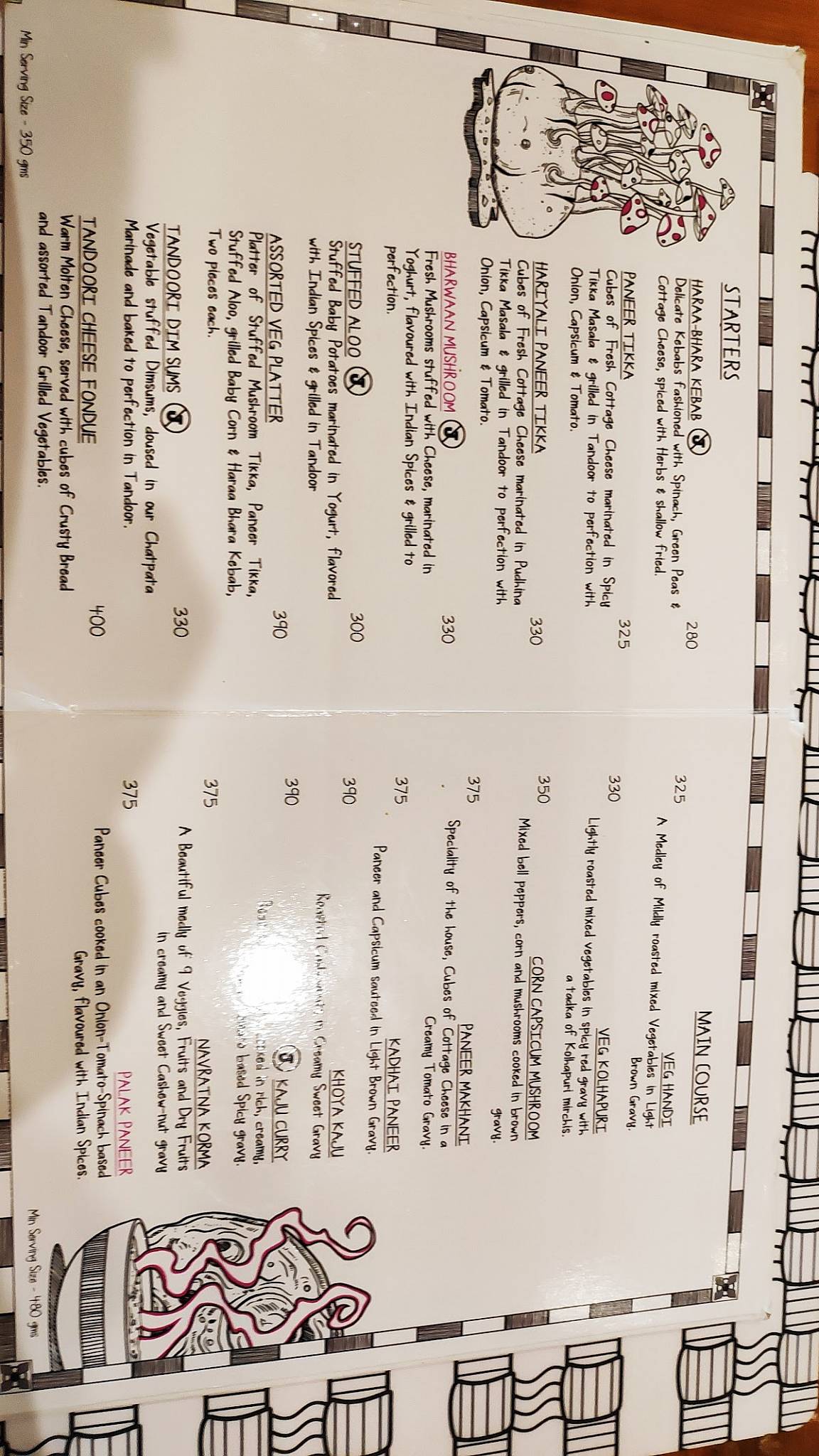 Menu at Nini's Kitchen, Ahmedabad, 9/C