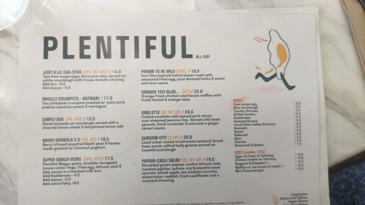 Menu at PLENTIFUL cafe, Graceville