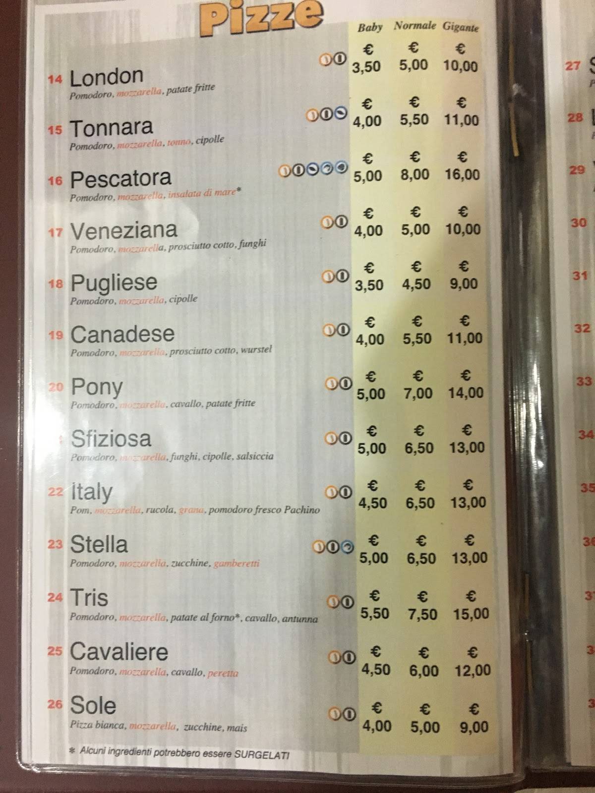 Menu da Pizzeria Paninoteca Pizza Loca di Sessinni Gian Luca, Porto Torres
