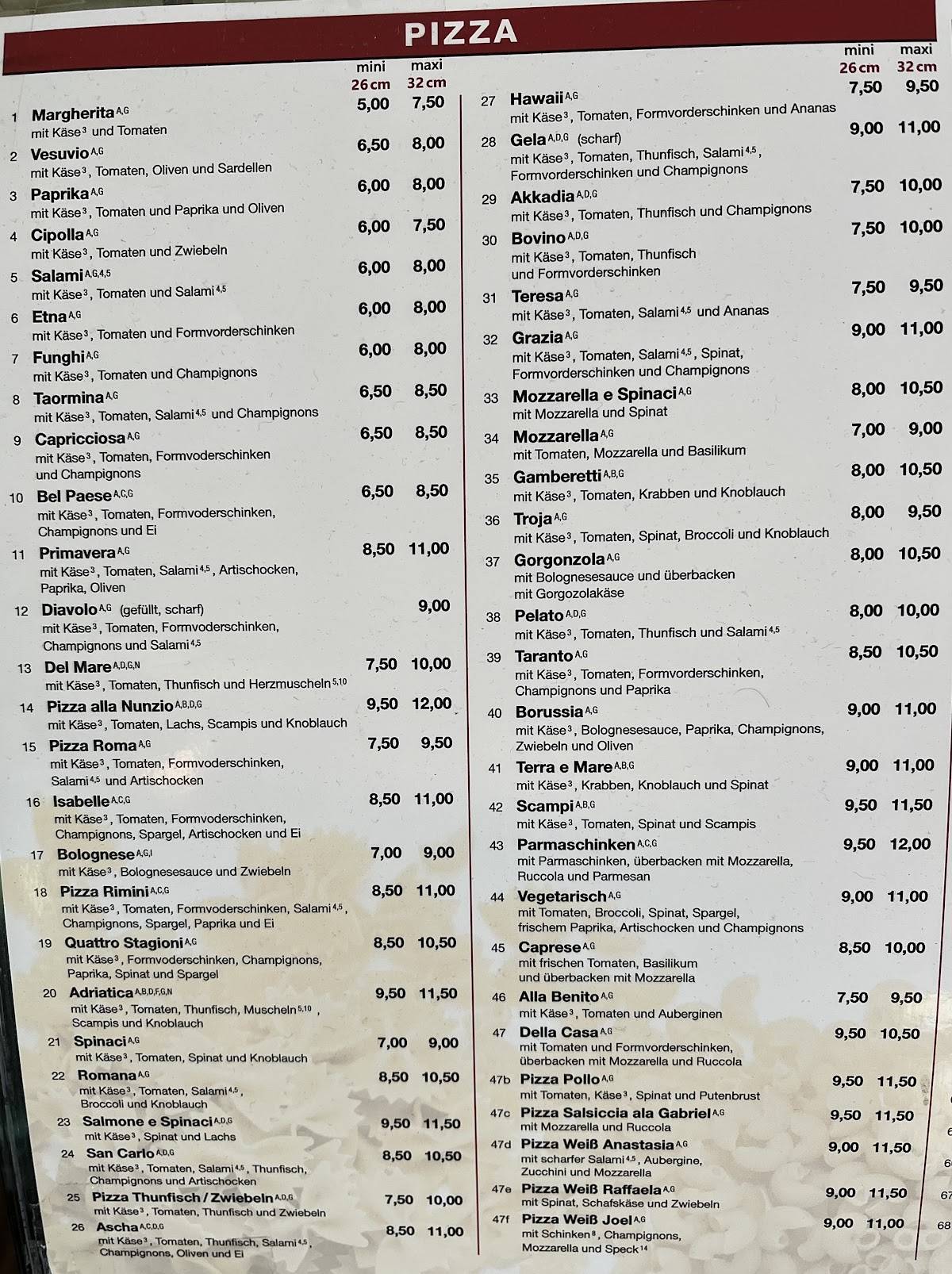 Menu at Pizzeria bei Nunzio, Dortmund
