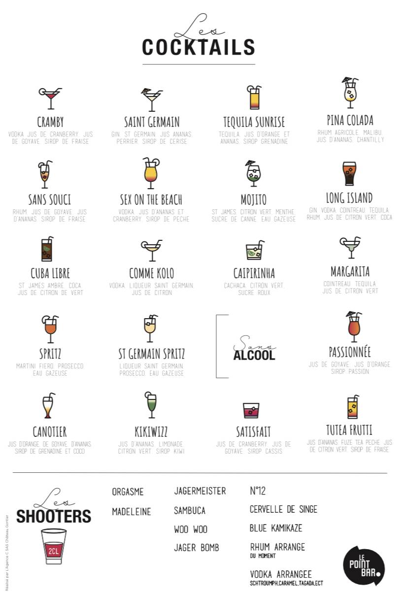 Menu au Point Bar, Château-Gontier