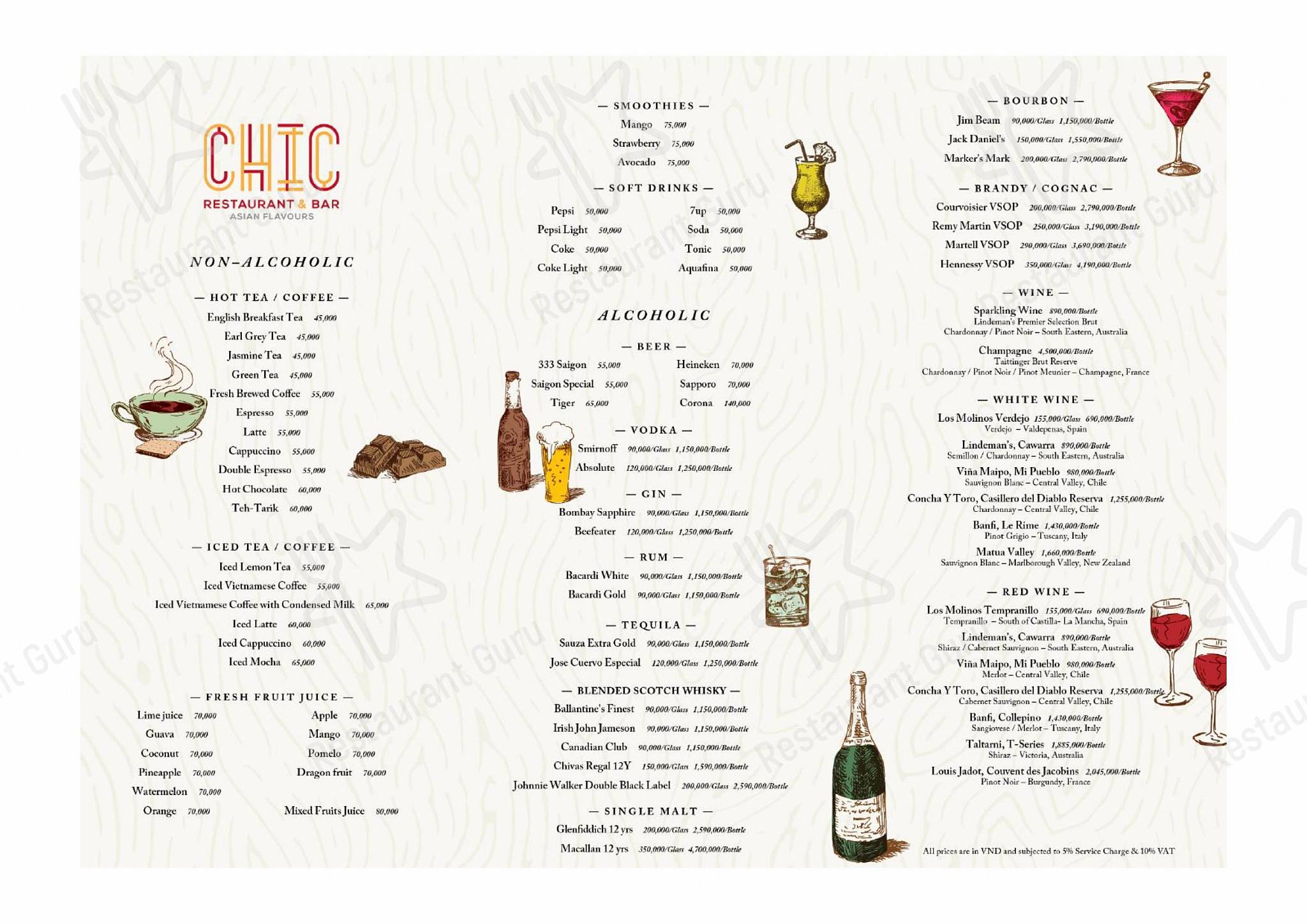 Menu at Propeller Rooftop Bar HCM, Ho Chi Minh City