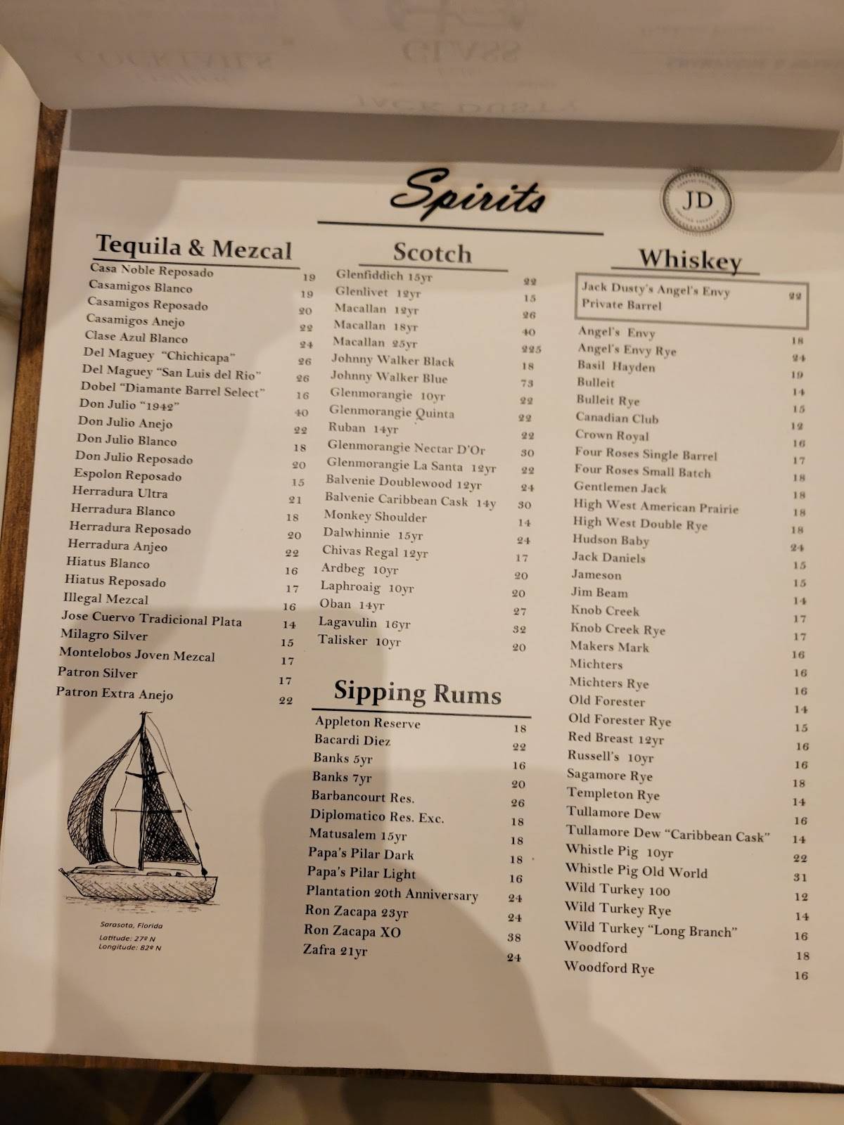 Menu at Jack Dusty pub & bar, Sarasota, Ritz Carlton Dr