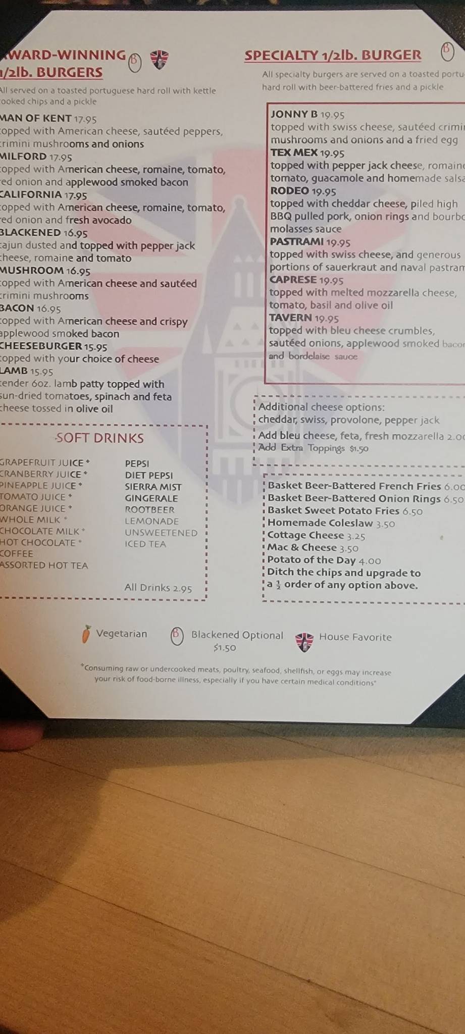 Menu at Man of Kent Tavern pub & bar, Hoosick