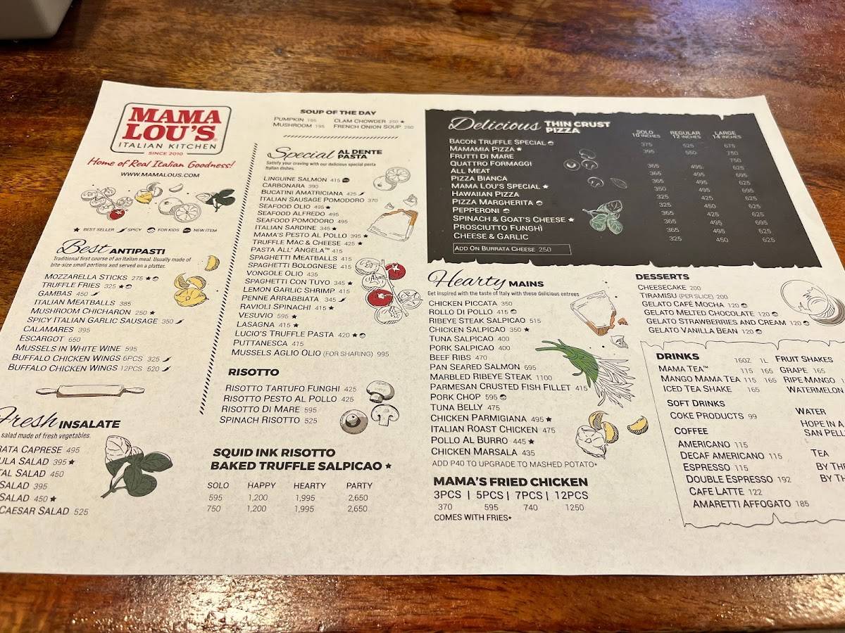 Menu at Mama Lou's Italian Kitchen - UP Town Center pizzeria, Quezon ...
