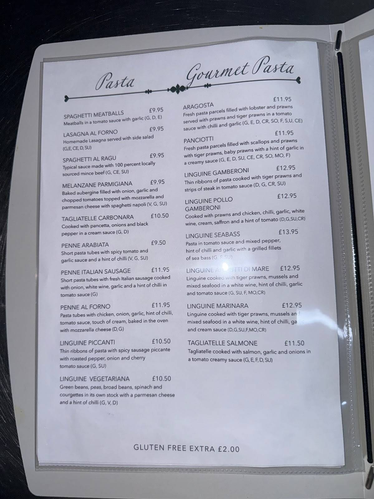 Menu at Rafael’o Italian Restaurant, Richmond
