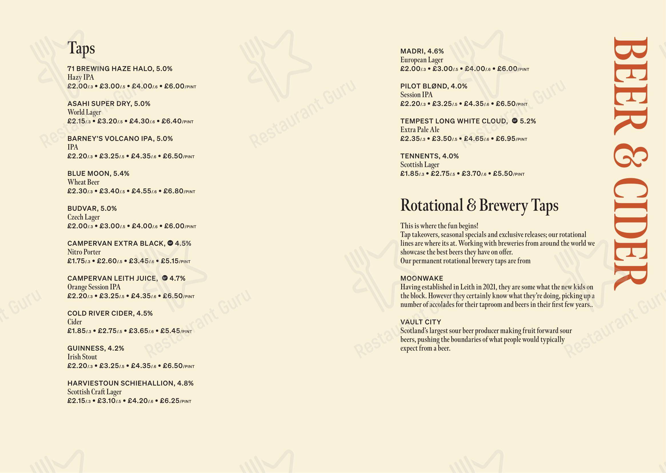 Menu at Red Squirrel pub & bar, Edinburgh
