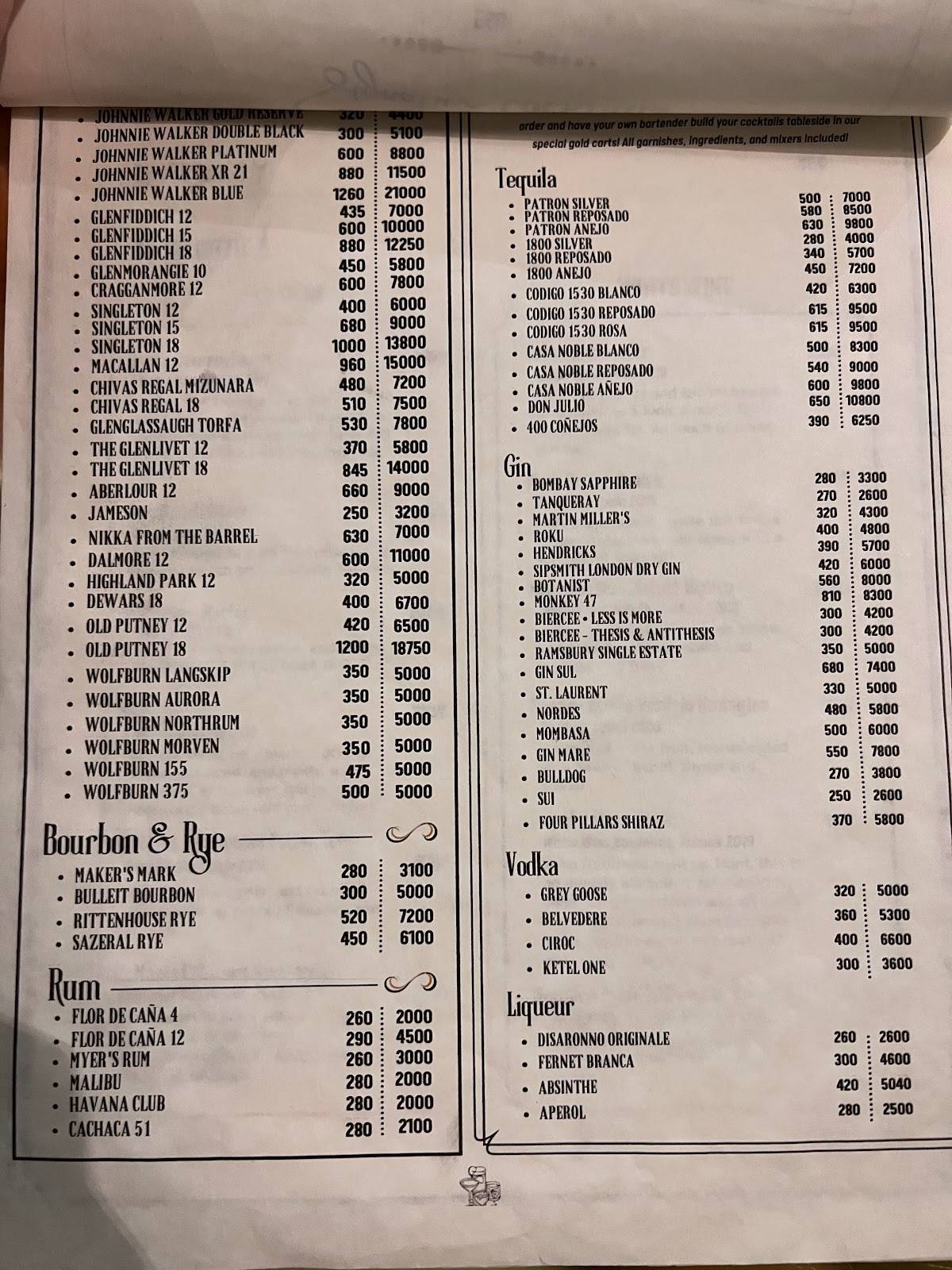 Menu at 205 BGC restaurant, Taguig