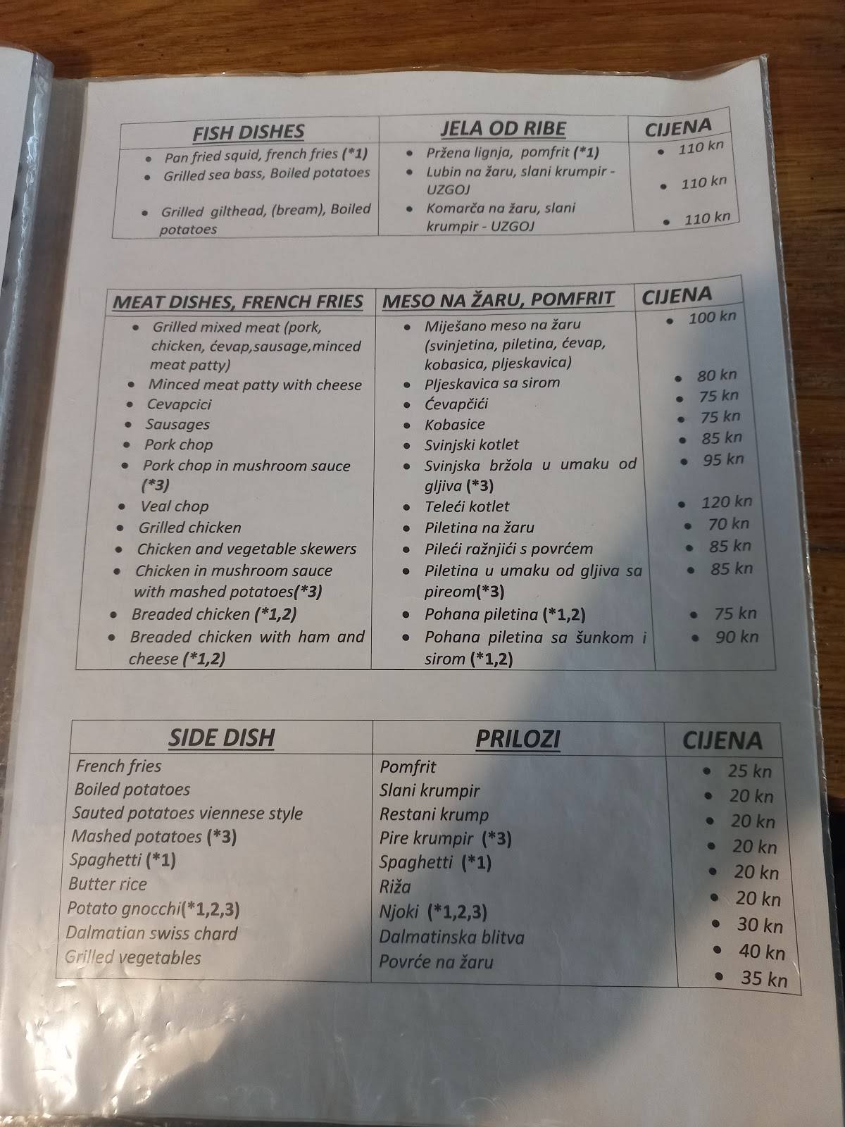 Menu at Fife restaurant, Split