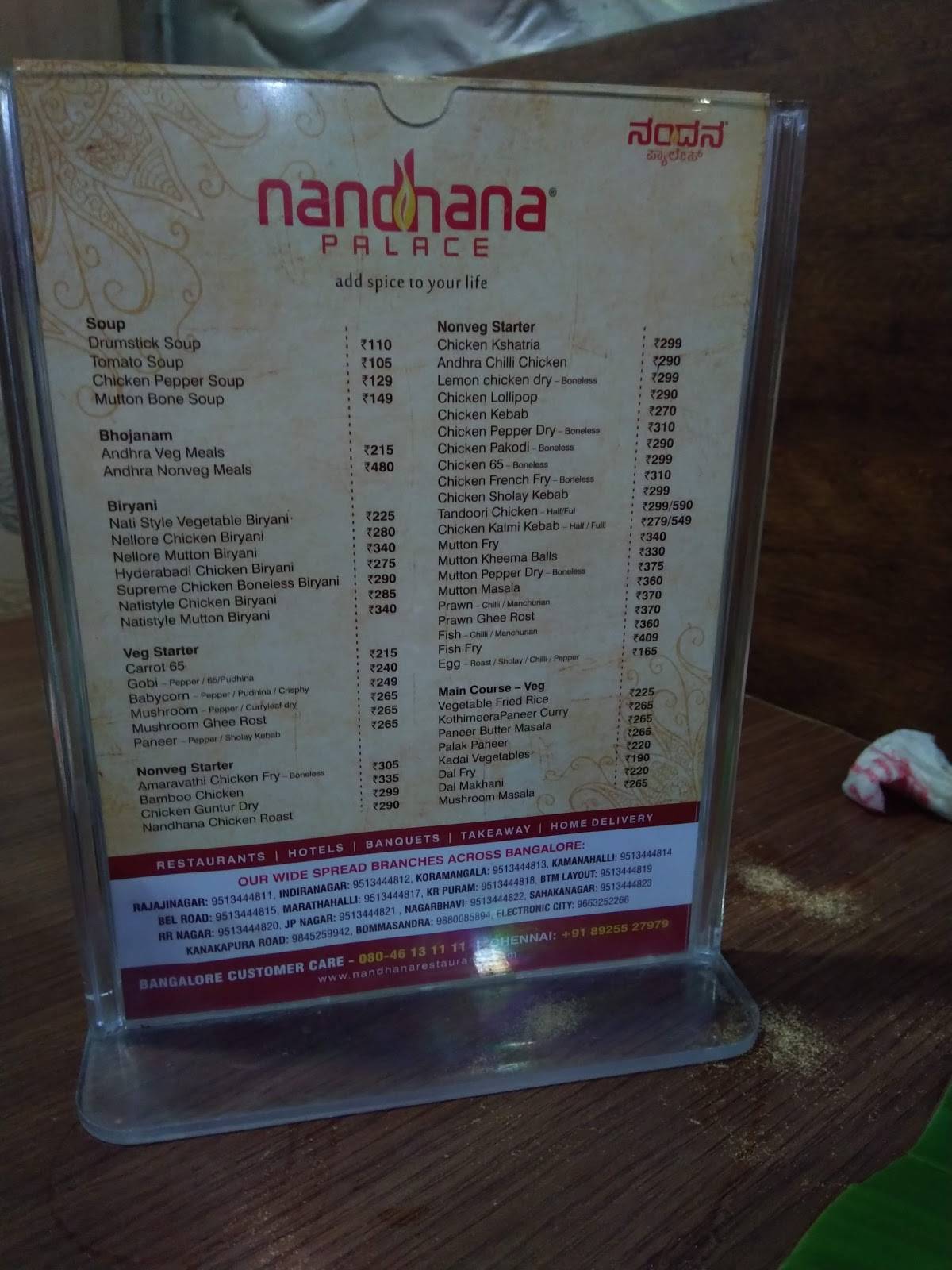 Menu at Nandhana Palace - Andhra Style - New Bel Road, Bengaluru, First ...