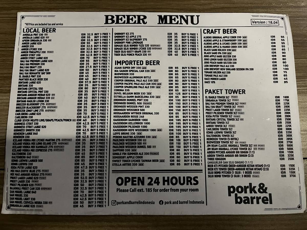 Menu at Pork & Barrel, Malang