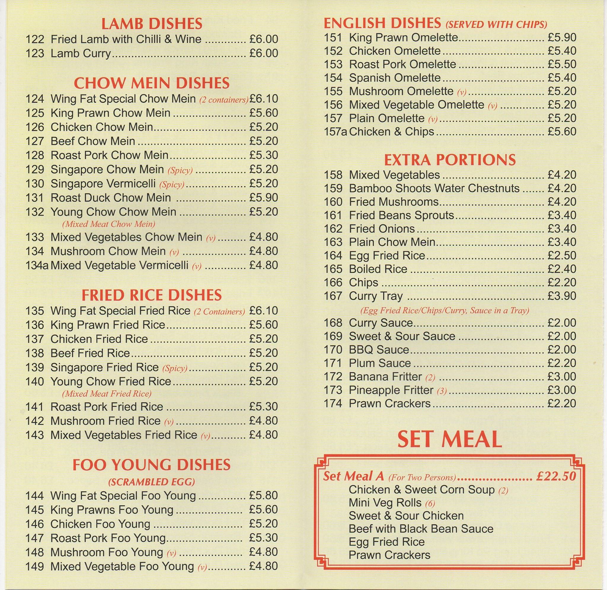 Menu at The Wing Fat (Penkridge) restaurant, Stafford
