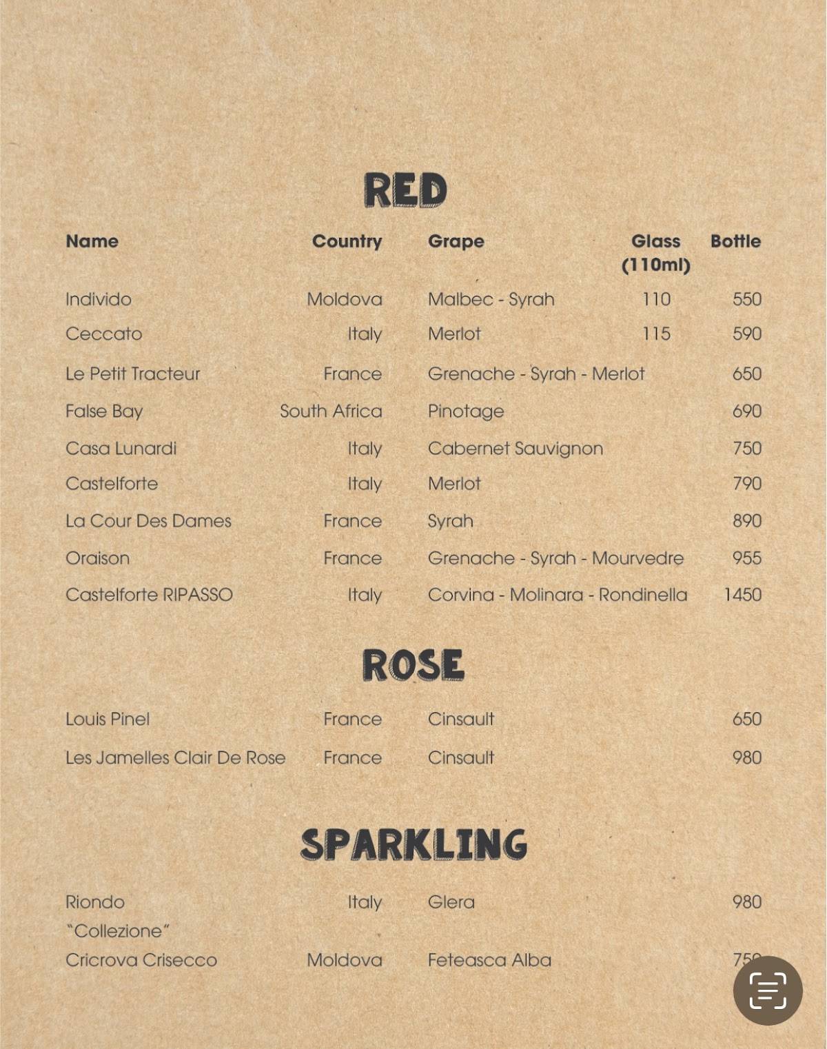 Menu at Vo Roof restaurant, Ho Chi Minh City