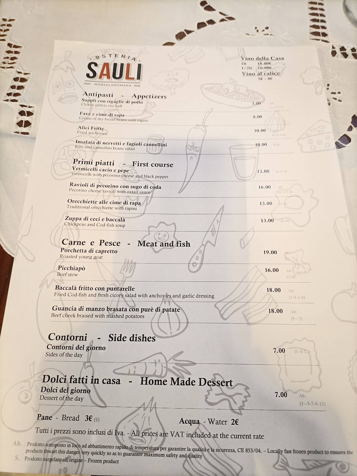 Menu au Osteria Sauli restaurant, Rome
