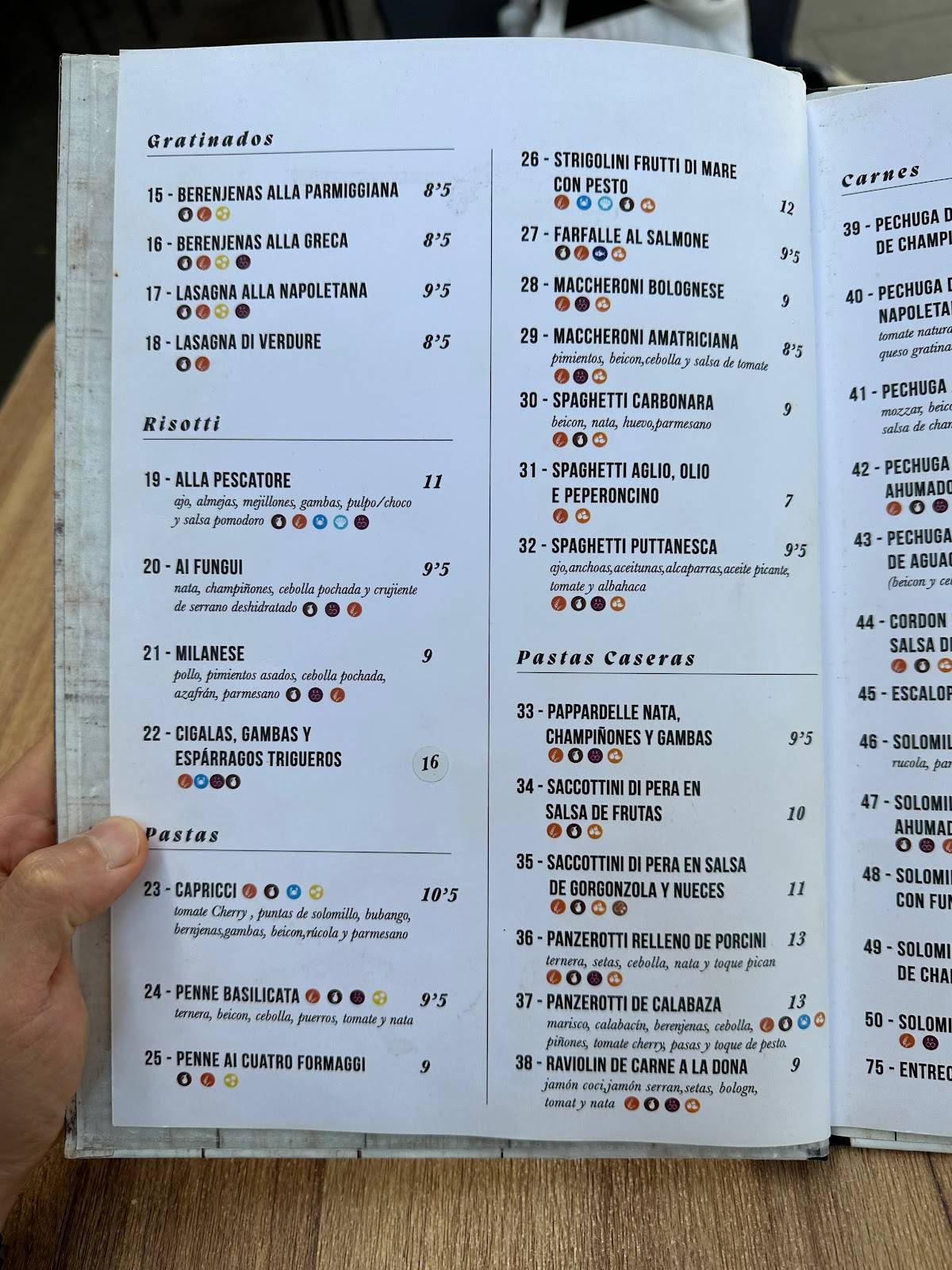Carta De Restaurante Il Limoncello San Andr s