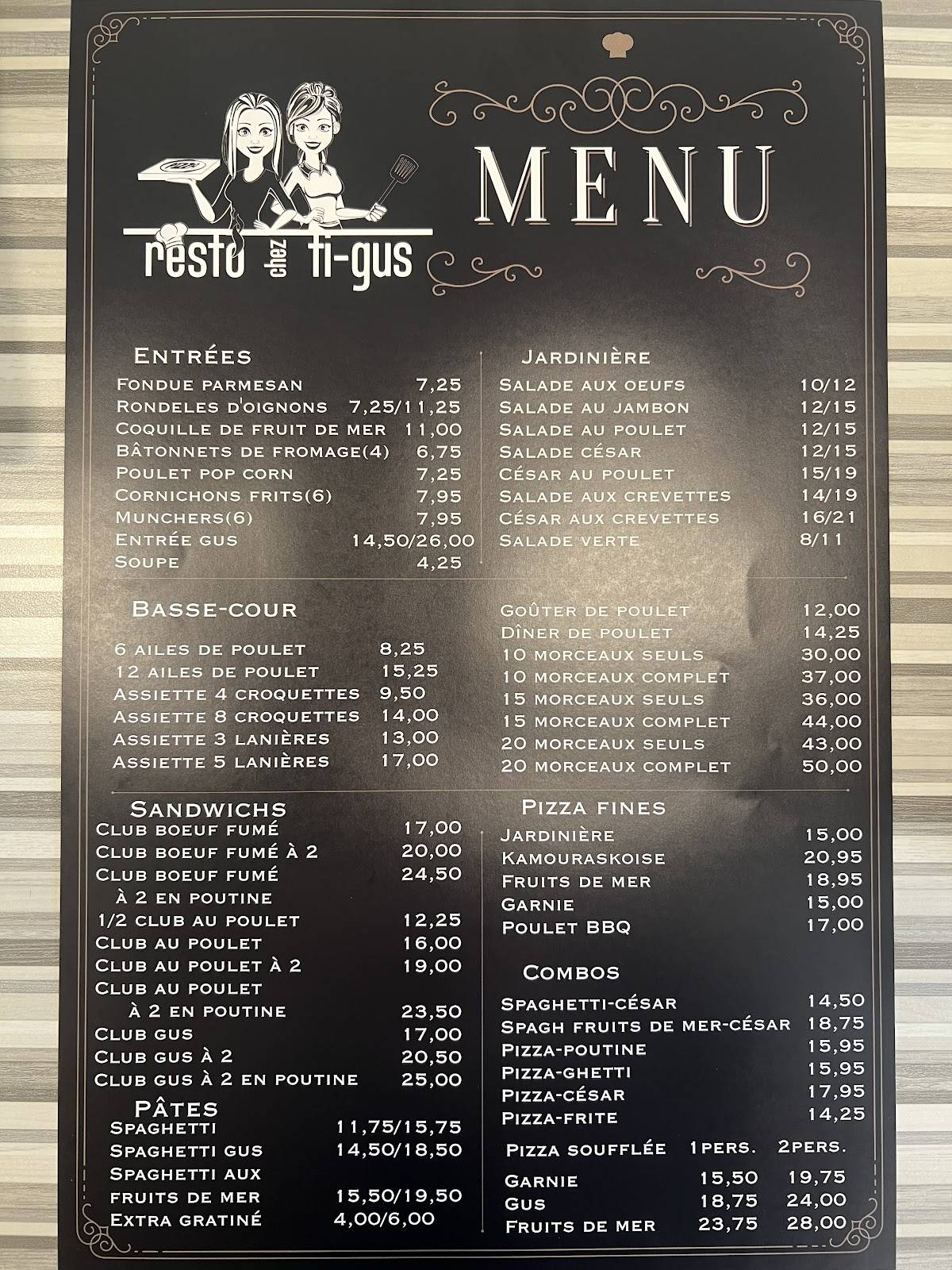 Menu au Resto Chez Ti-Gus pizzeria, Saint-Pascal