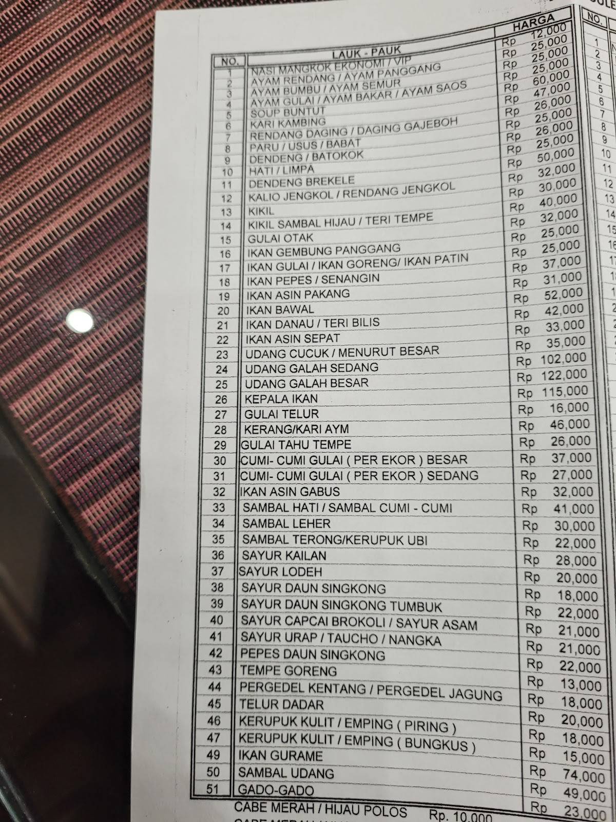 Menu at Restoran Padang GARUDA restaurant, Bekasi Regency
