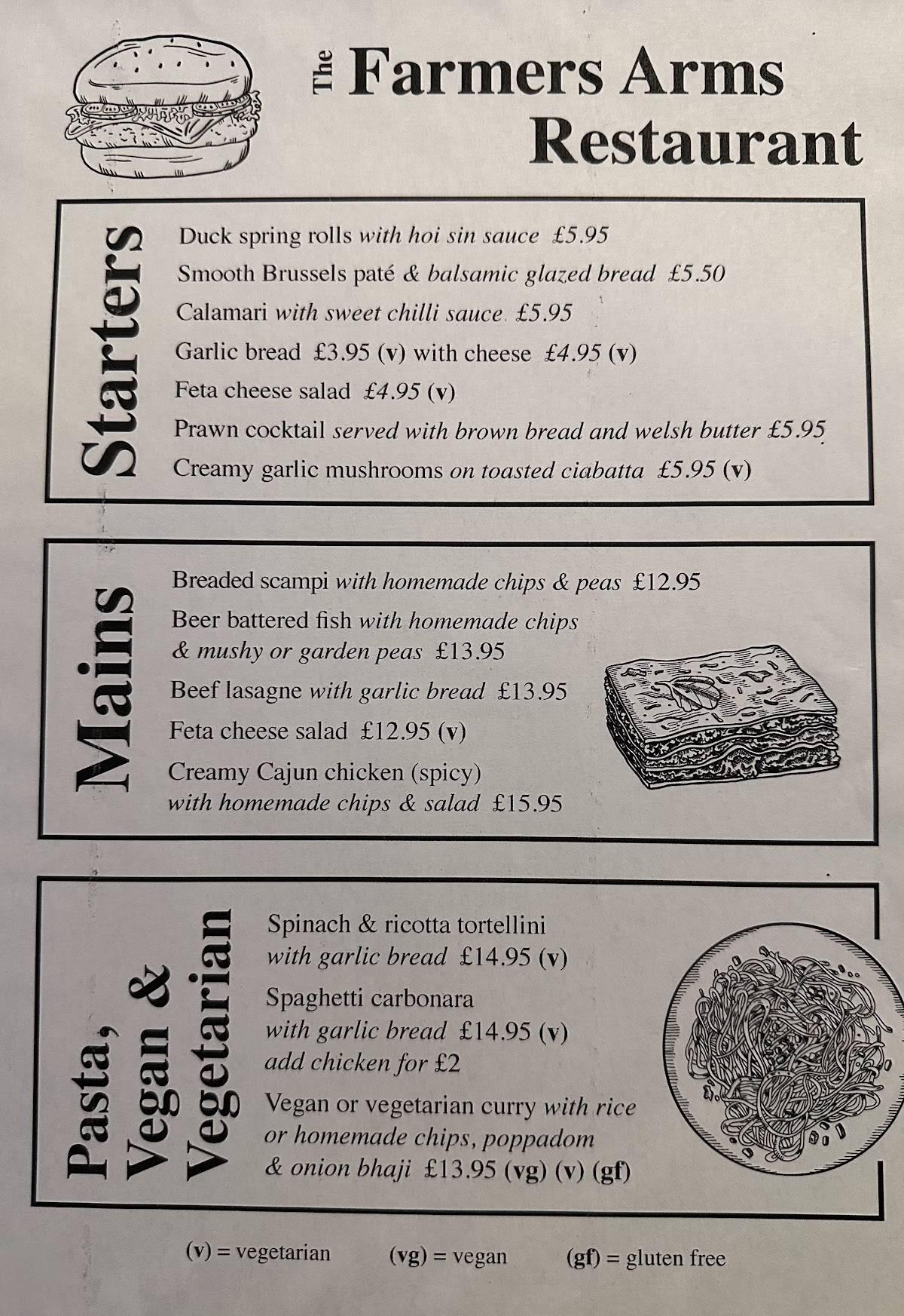 Menu at The Farmers Arms pub & bar, Ruthin