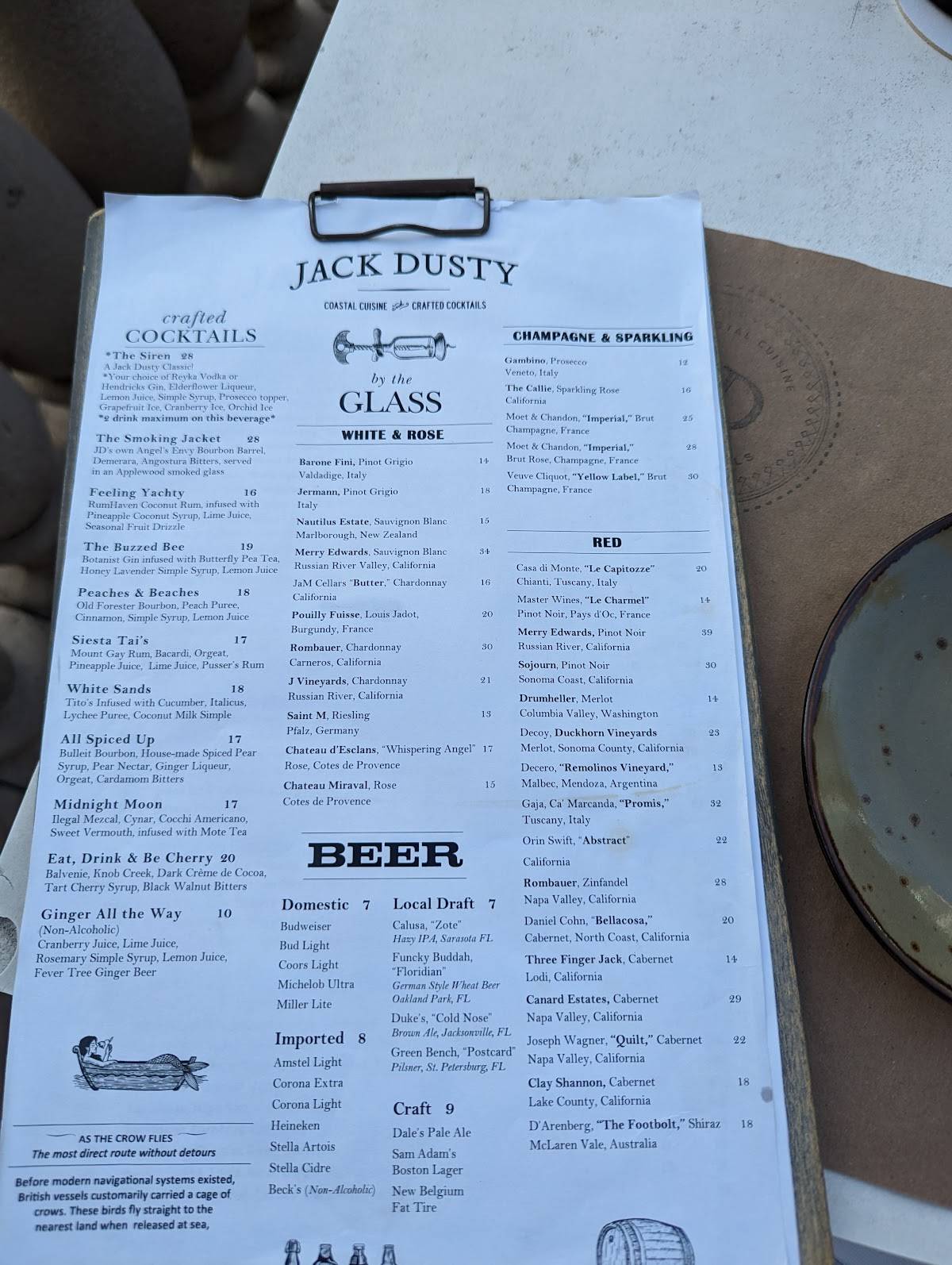 Menu at Jack Dusty pub & bar, Sarasota, Ritz Carlton Dr