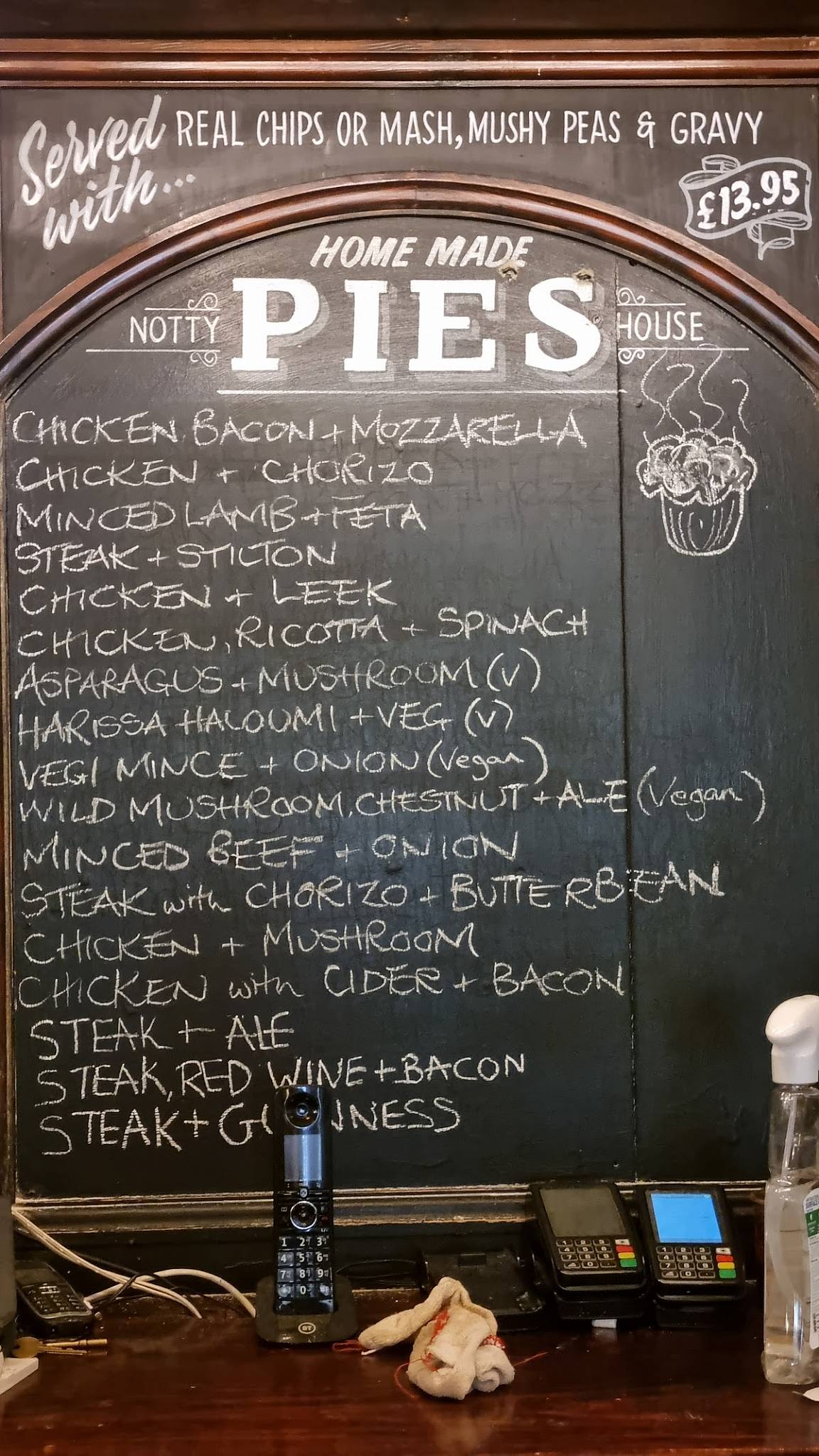Menu at Nottingham House pub & bar, Sheffield