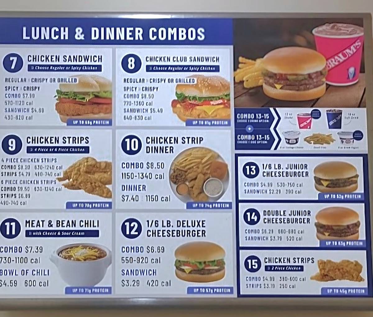 Menu at Shibuya - Buffet AYCE Sushi & Hibachi restaurant, Sand Springs