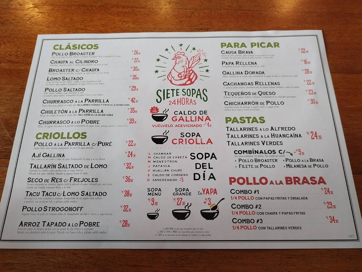 Carta del restaurante Siete Sopas Surquillo, Surquillo, Av. Angamos ...
