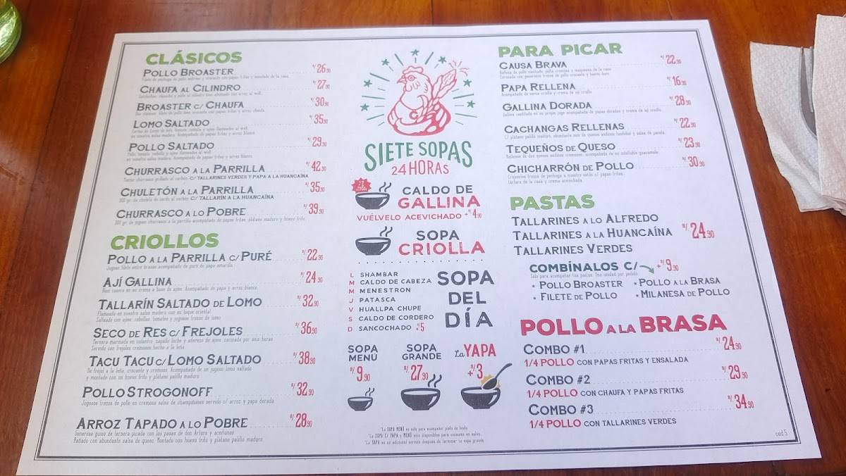 Carta del restaurante Siete Sopas Surquillo, Surquillo, Av. Angamos ...