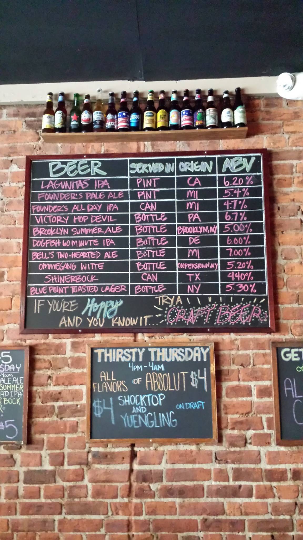 Menu at Stillwater Bar & Grill, New York City, 78-80 E 4th St