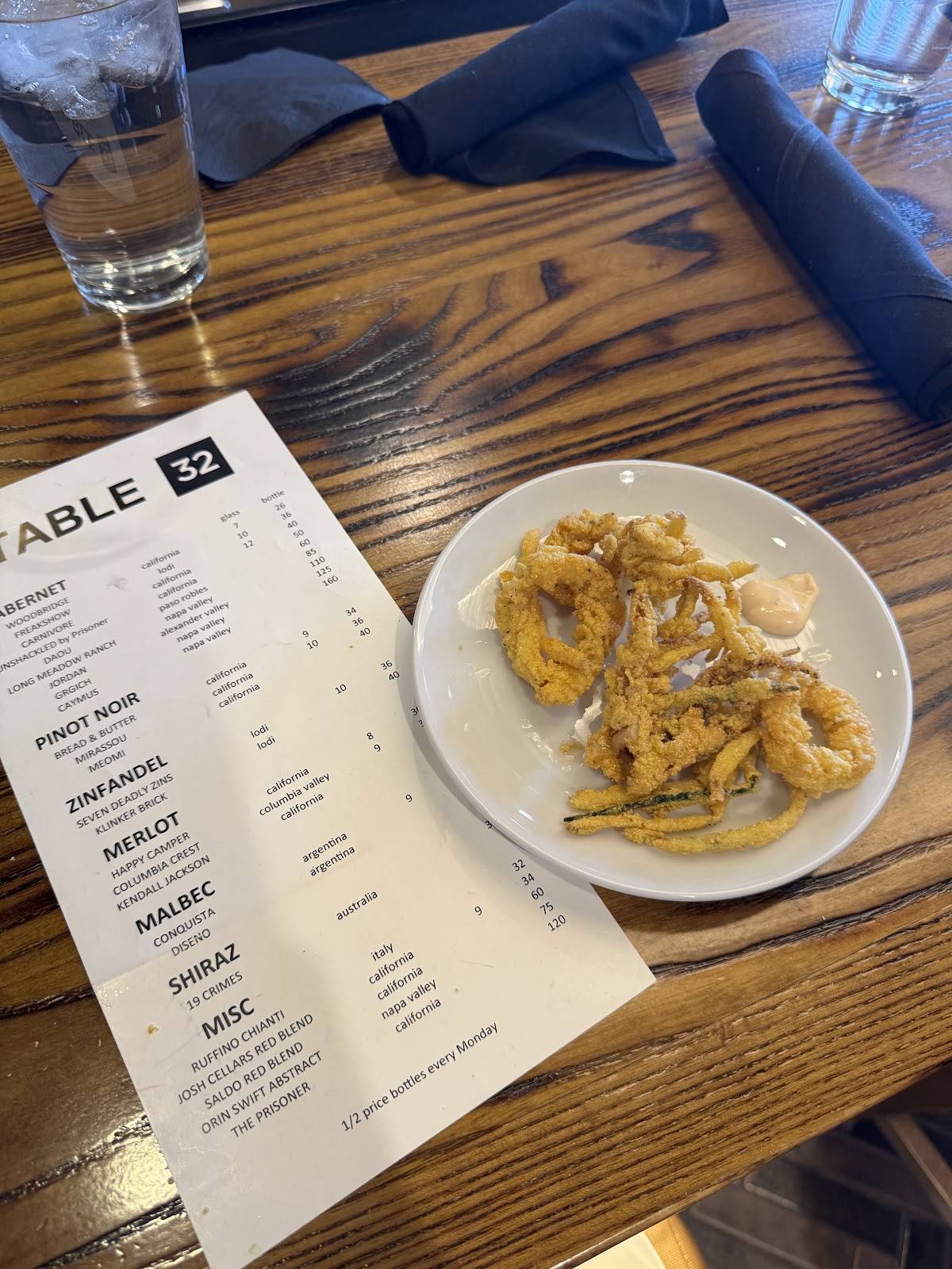 Menu at Table 32 pub & bar, Sioux City