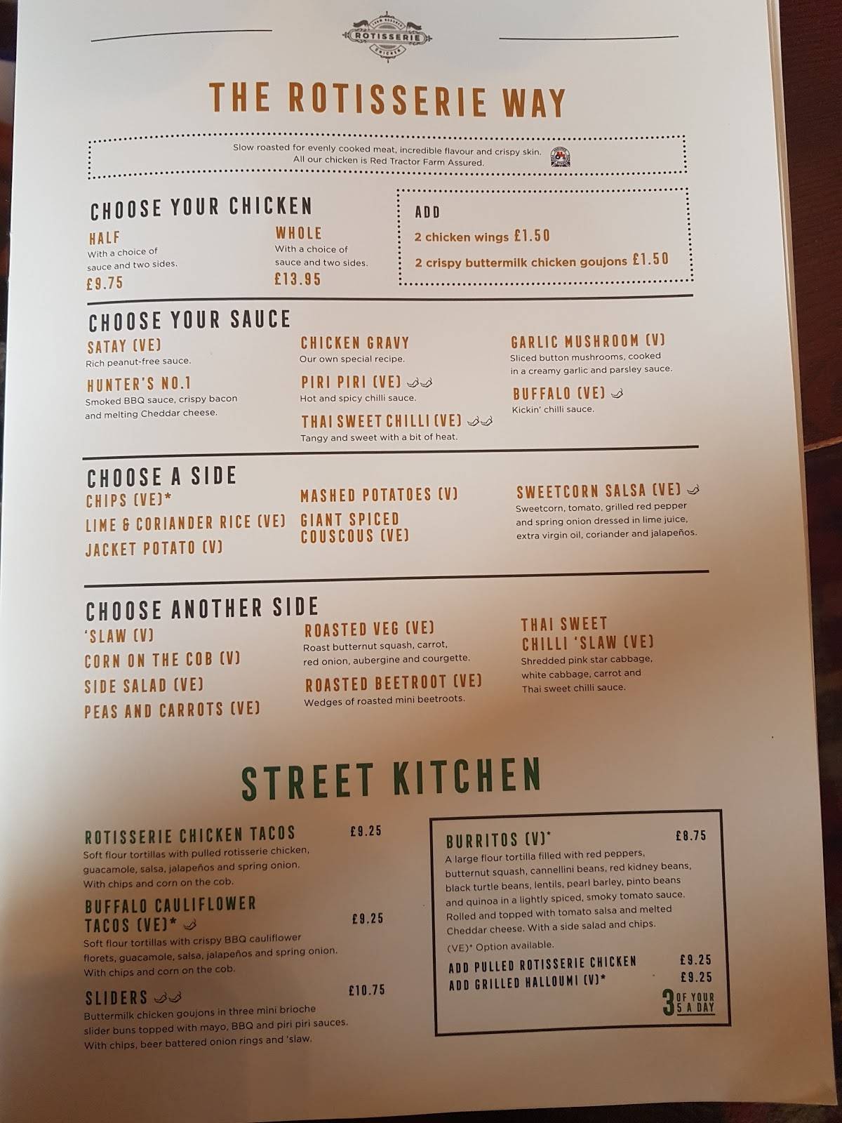 Menu at Talardy Hotel pub & bar, Saint Asaph