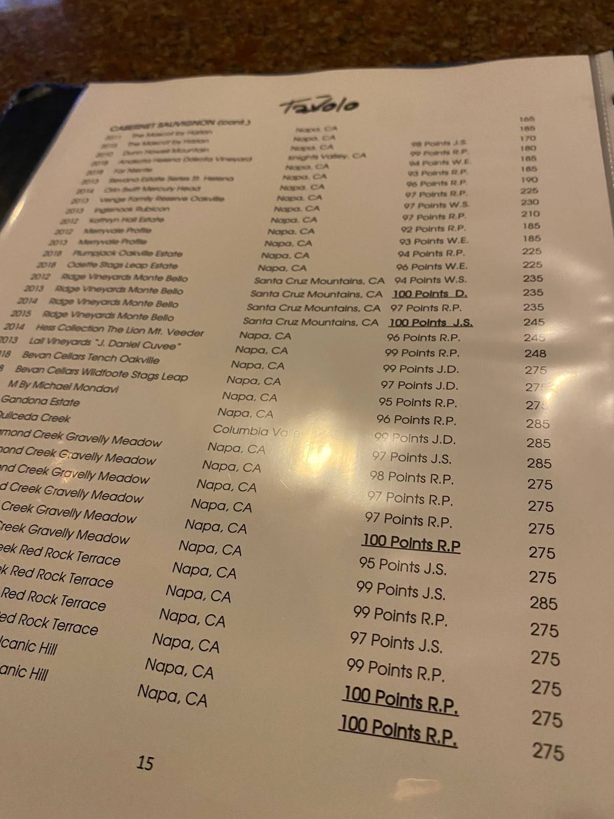 Menu at Tavolo Wine Bar & Tuscan Grille, Smithfield