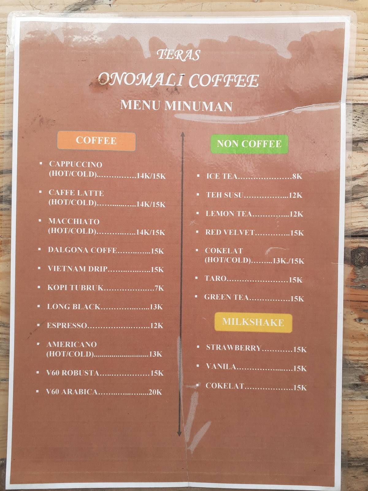 Menu at Teras onomali coffee cafe, East Jakarta