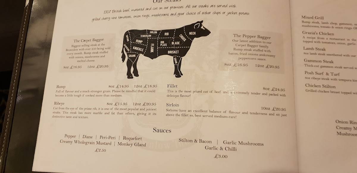 Menu at The Brownlow Inn pub & bar, Congleton, Brownlow Heath Ln