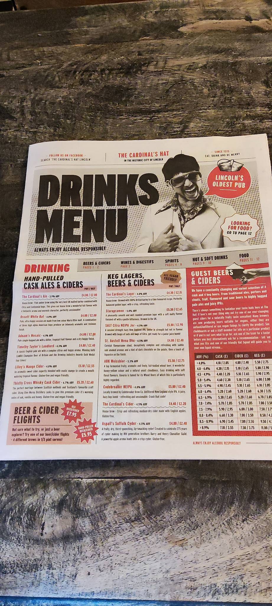 Menu at The Cardinal's Hat pub & bar, Lincoln