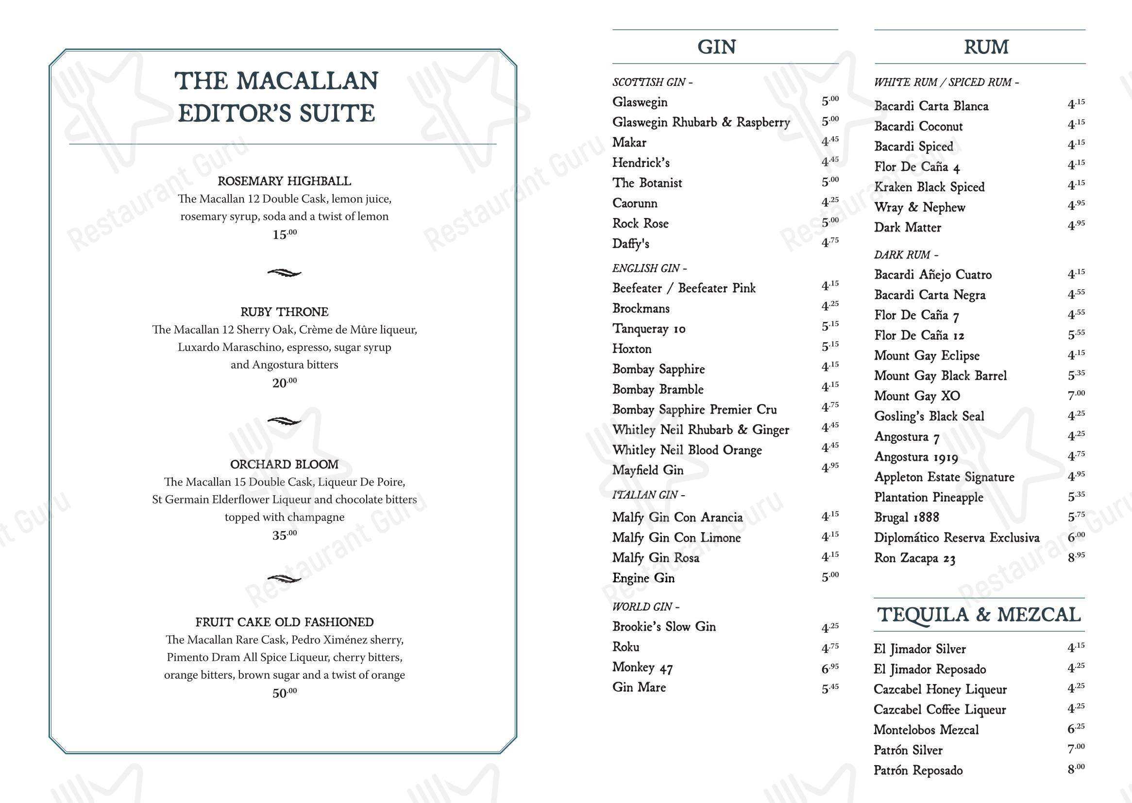 Menu at The Citizen Glasgow restaurant, Glasgow