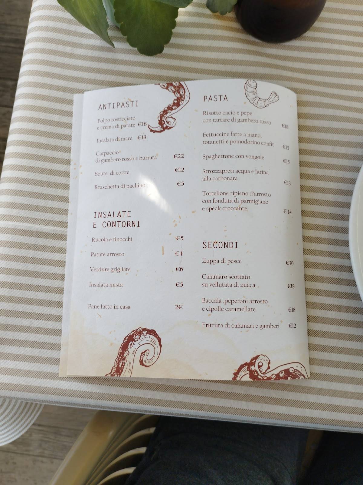 Menu da Le Delizie di Luca, Borgo Grappa