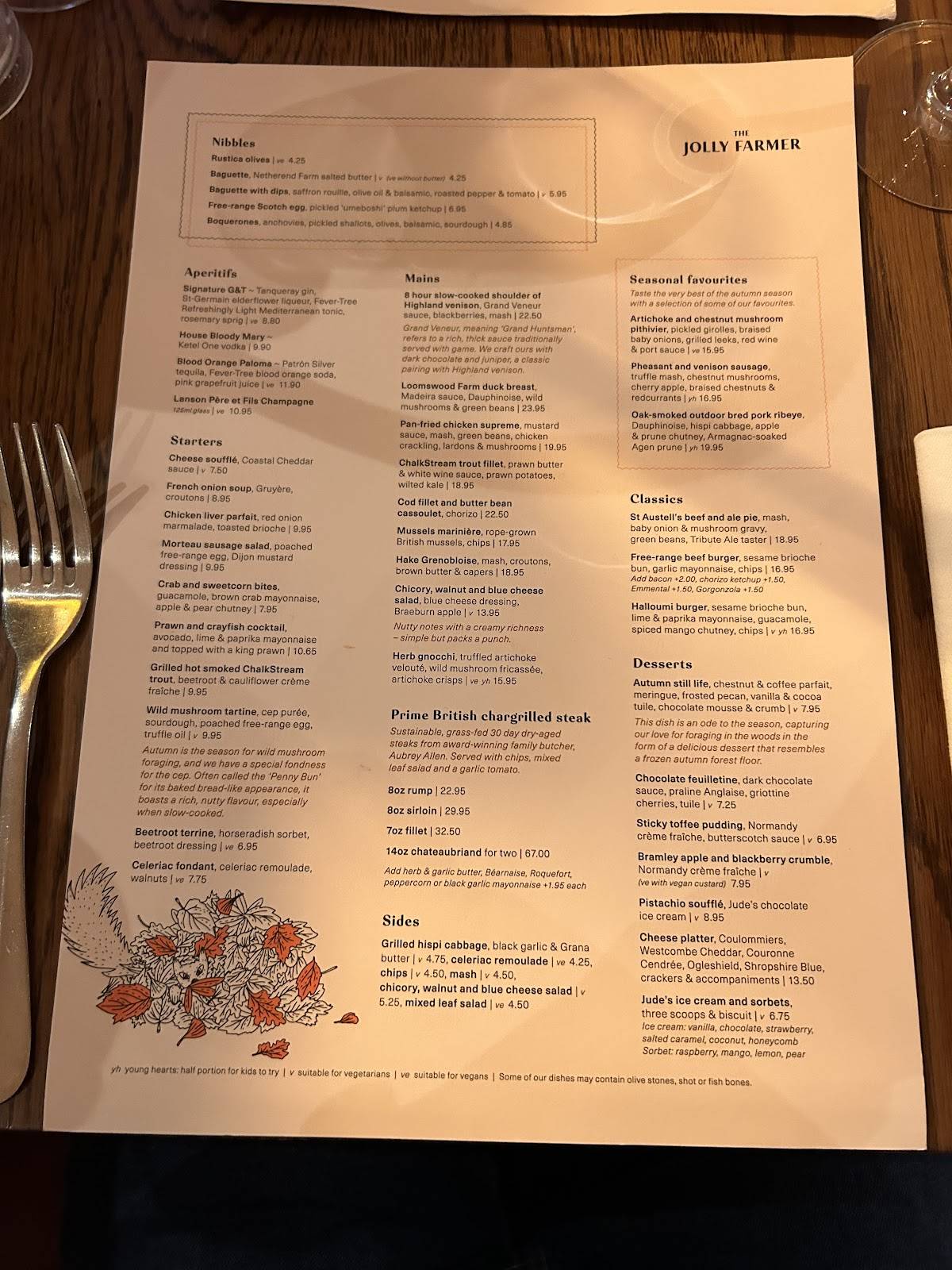 Menu at The Jolly Farmer pub & bar, Gerrards Cross