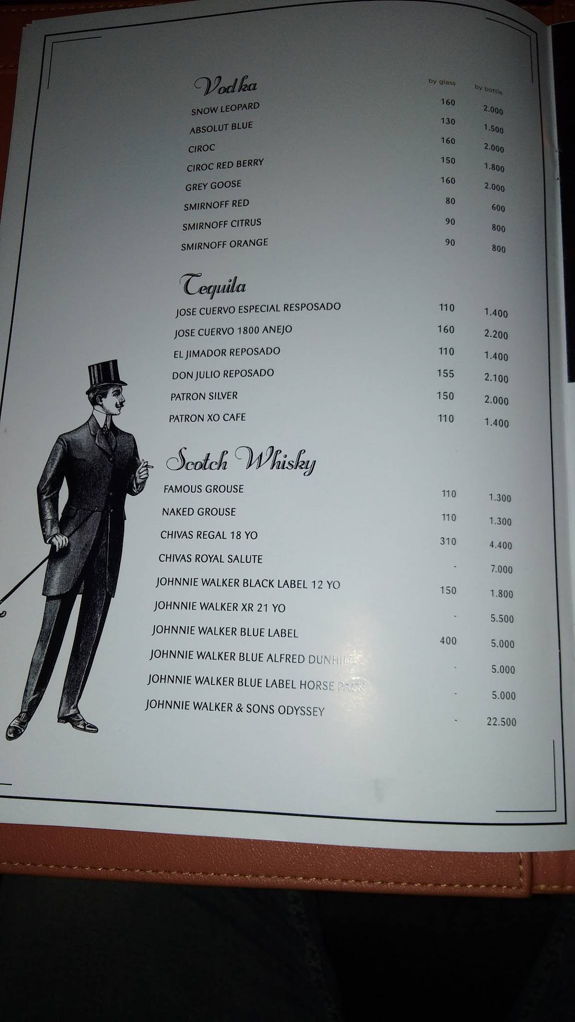 Menu at The M Bar - Jakarta, Central Jakarta